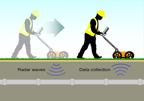 Ground Penetrating Radar service | 3D Pointshot India Private Limited